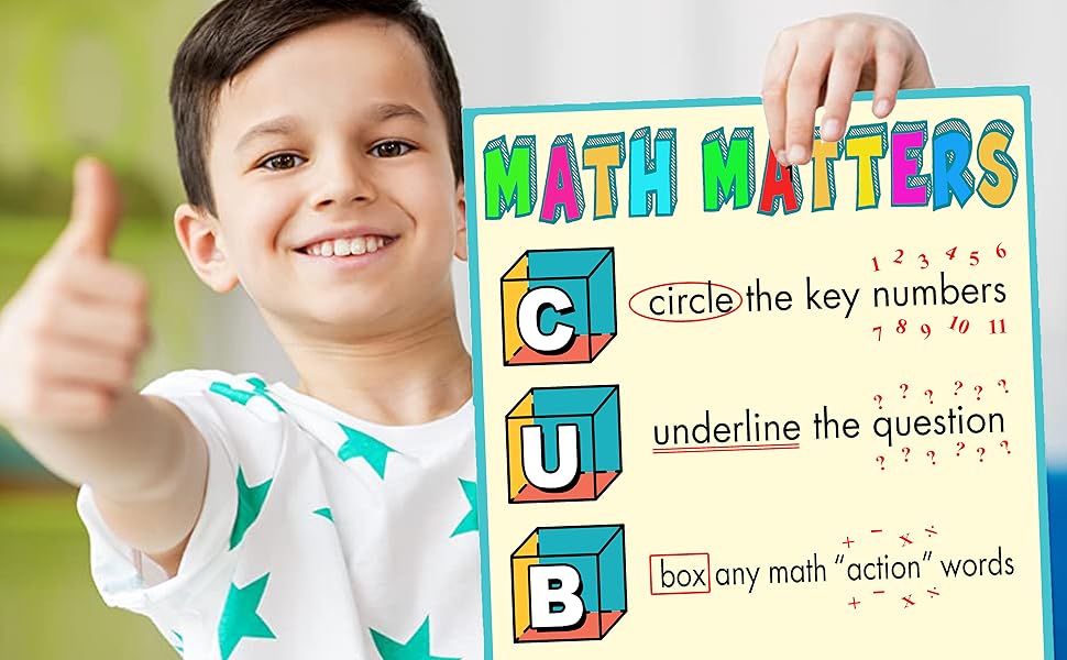 Amazon.com: ADOGEO Cubes Math Poster - Math Matters Classroom Posters ...