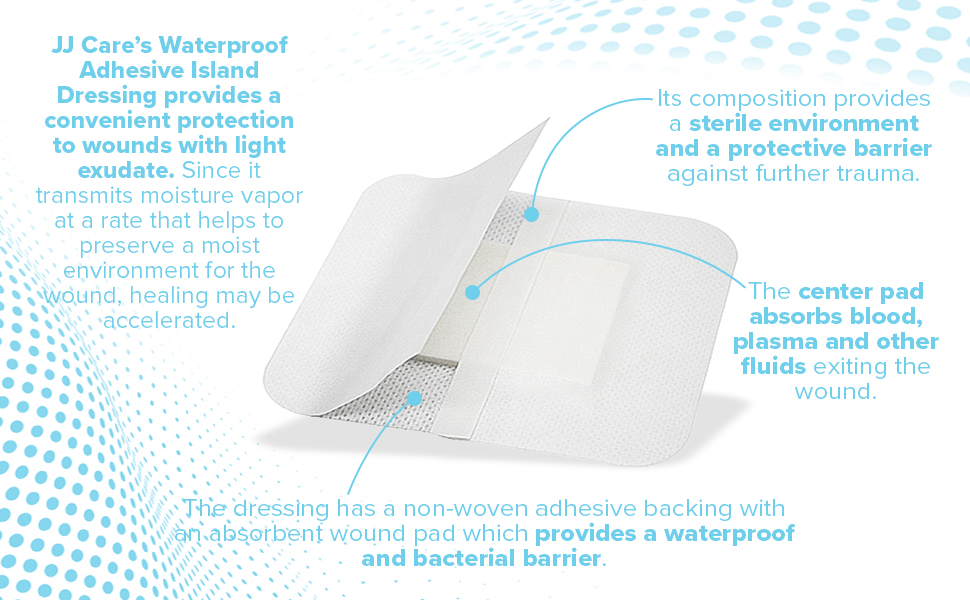 Amazon.com: JJ CARE Waterproof Adhesive Island Dressing [Pack of 25], 4" x 5" Sterile Bordered ...