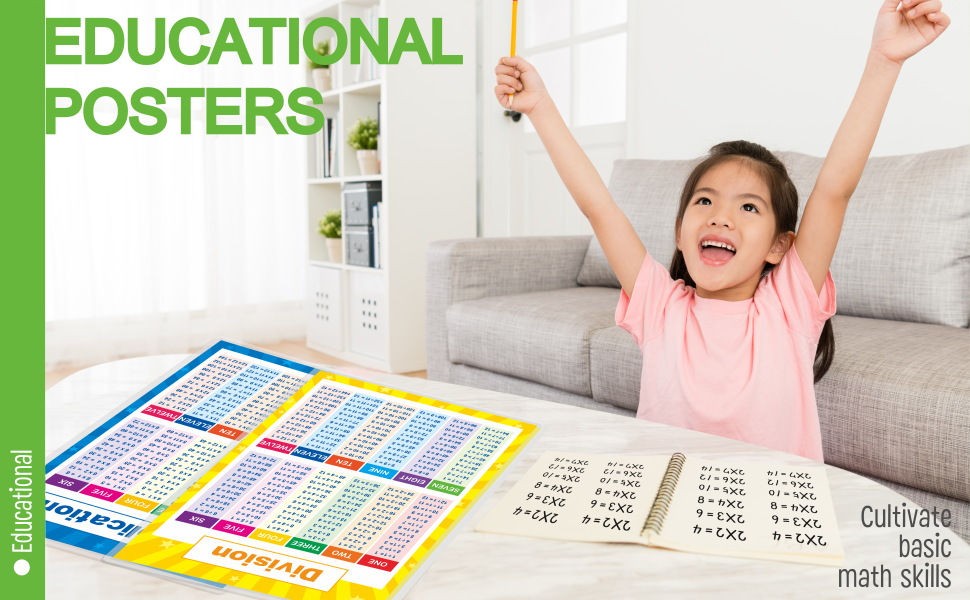 Laminated Educational Math Posters, Multiplication and Division Math ...