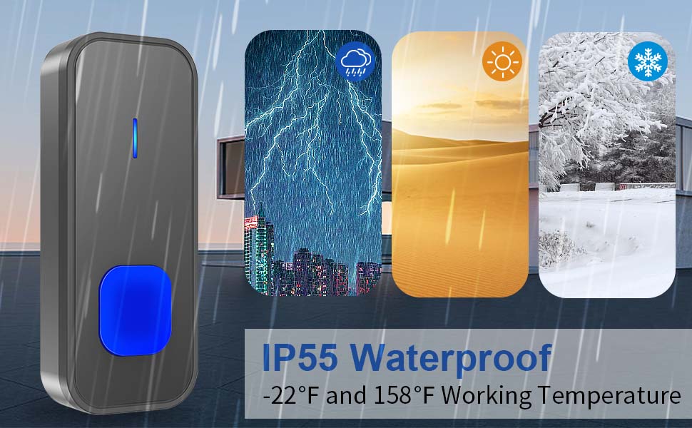 SURFOU Wireless Doorbell, IP55 Waterproof Wall Plug-in Cordless Door Chime Kit at 1300feet ...