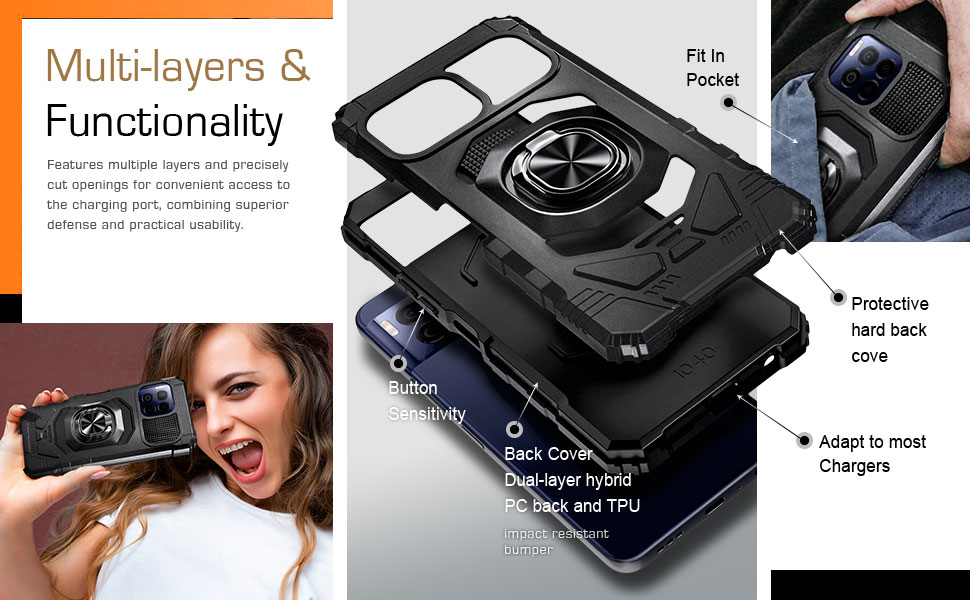 Amazon.com: NZND Designed for T-Mobile REVVL 7 PRO 5G Case, Full-Body Protective [Military-Grade ...