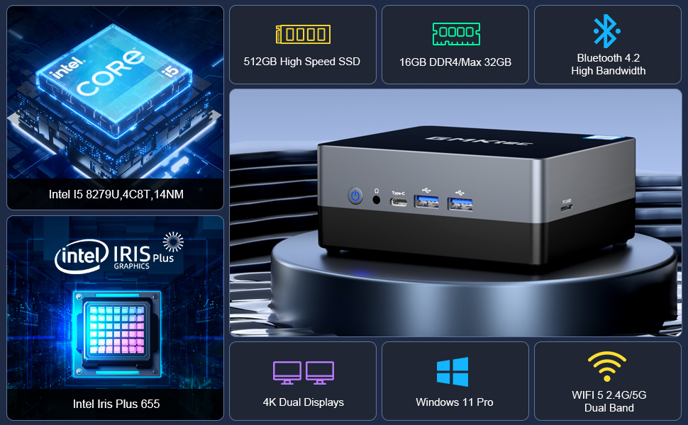 Amazon.com: GMKtec Mini PC Windows 11 Pro, Mini Computer Intel i5-8279U ...