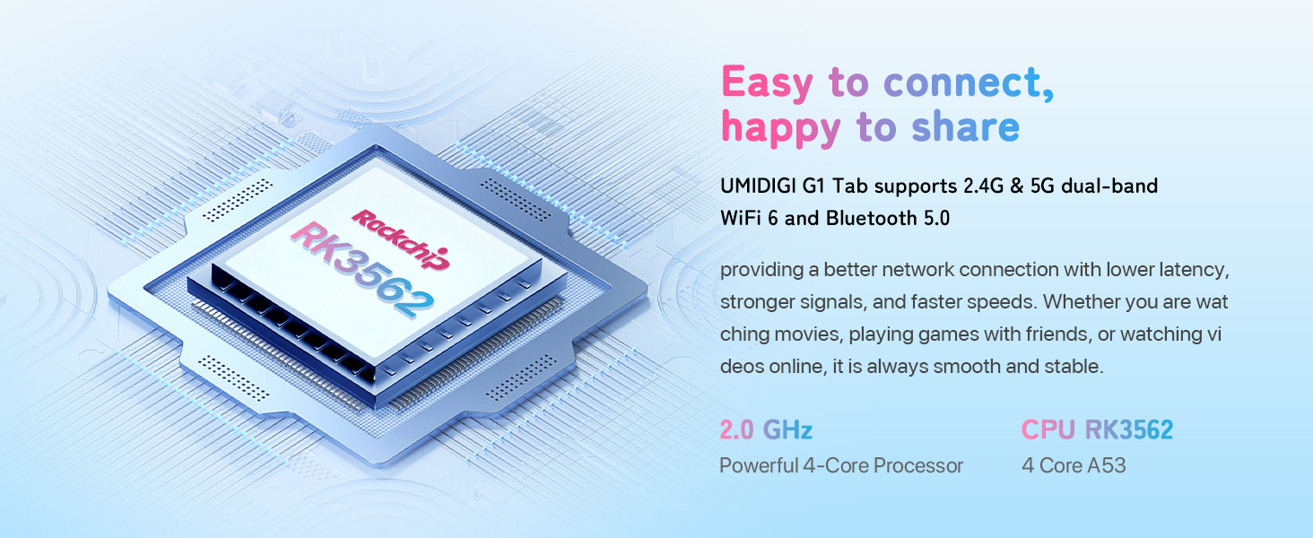 Amazon.com: UMIDIGI Kids Tablet, G1 Tab Android PC, 10.1" Tablet for Kids, 4+4G+64G up to 1TB ...