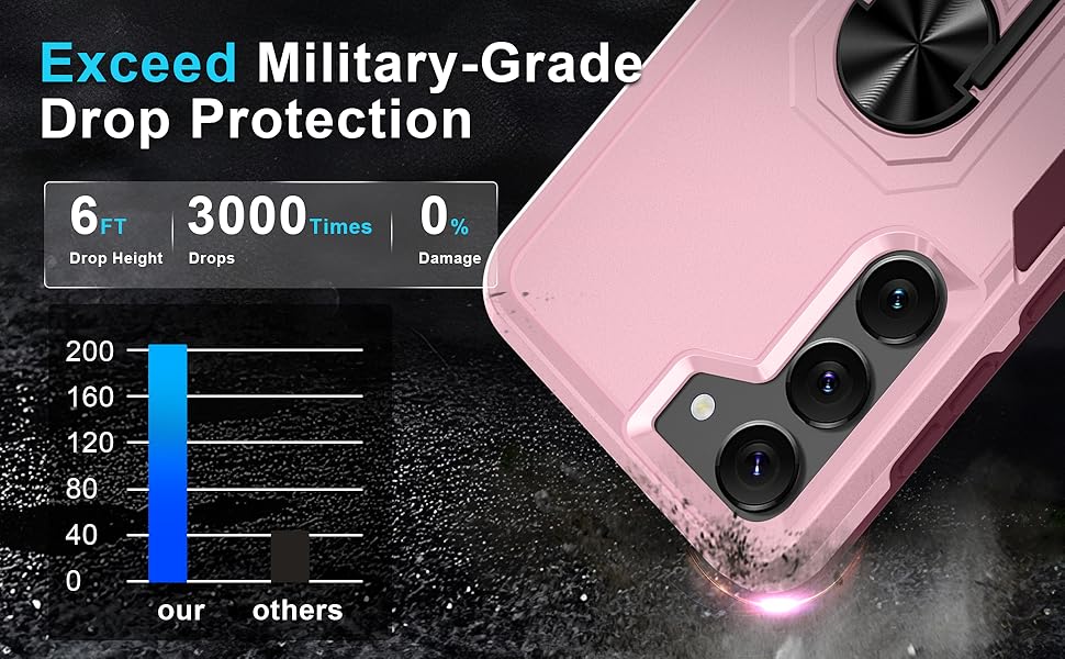 Amazon.com: Janmitta Compatible with Samsung Galaxy S23 Case with Screen Protector+Camera Lens ...