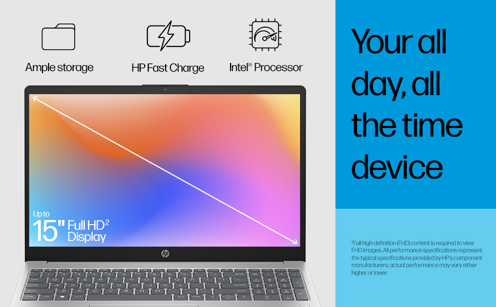 HP Laptop 15-fd0000nx, 15.6" FHD, Intel Core i7-1355U (13th Gen), Intel Iris Xe Graphics, 16GB ...