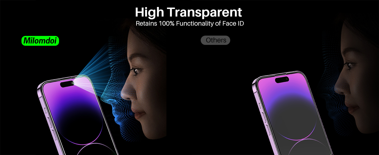 Amazon.com: Milomdoi 3 Pack Screen Protector for Apple iPhone 14 Pro Max with 3 Pack Tempered ...