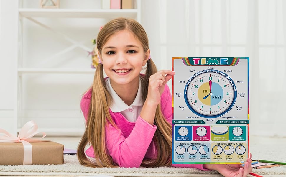 Amazon.com: How To Tell Time Poster for Kids, Time-Telling Mastery ...