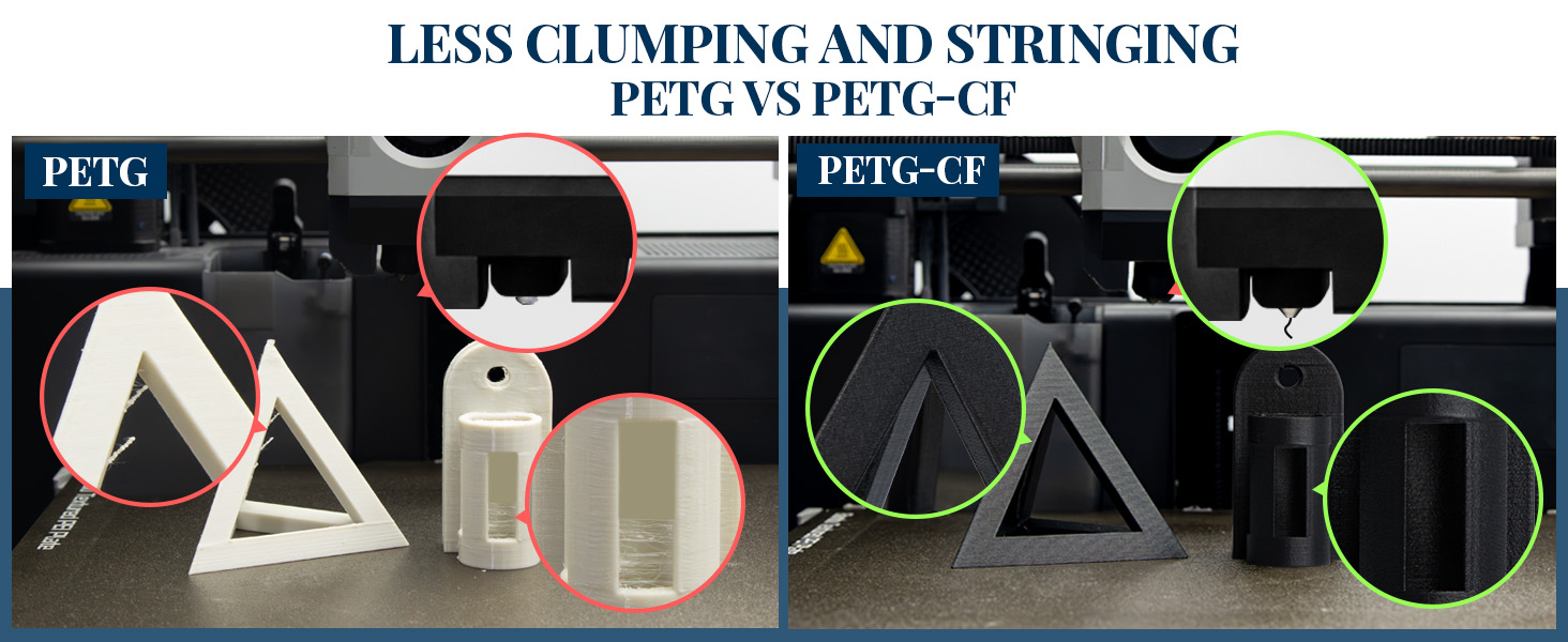 TINMORRY Carbon Fiber PETG Filament 1.75mm, PETG-CF 3D Printing Materials, Compatible with Bambu ...