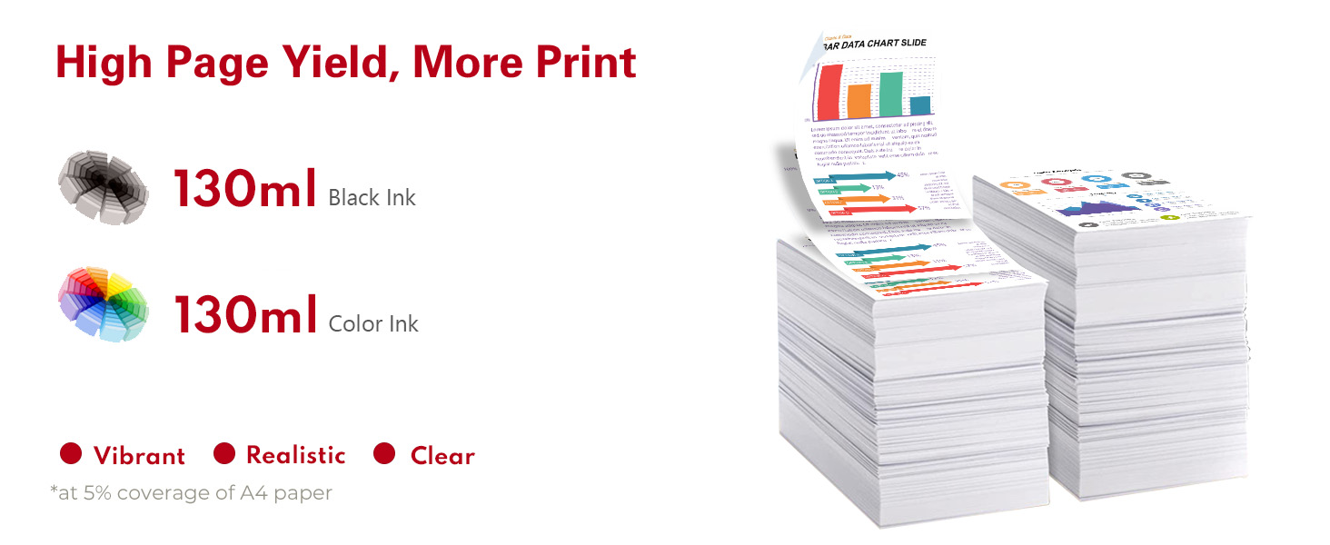 Amazon.com: PFI-107 130-ml Full Color Ink Tank Set(5-Pack,Matte Black/Black/Cyan/Magenta/Yellow ...