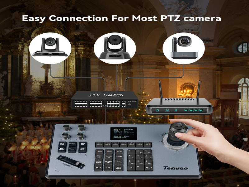 Tenveo PTZ Camera Joystick Controller, LCD Screen Preview 4D Joystick Conference Control ...