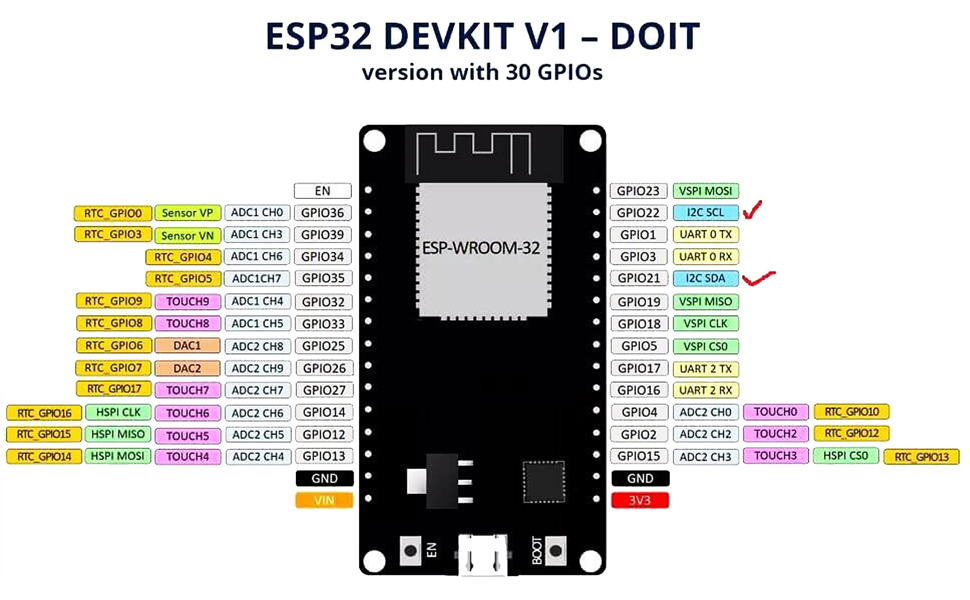 Amazon.com: DIANN ESP32 ESP-WROOM-32 ESP-32S Development Board CP2102 ...