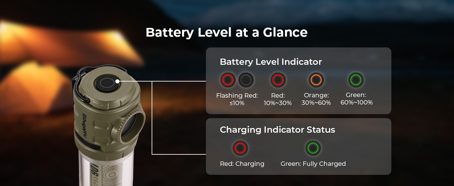 Amazon.com: BougeRV AL06 Camping Light, Ambient Light, Flashlight, Rechargeable Camping Lantern ...