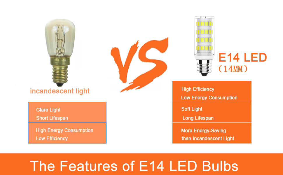 E14 European Base Bulb e14 led Bulb Turkish Lamp Bulb Replace Dimmable 4W Equivalent 40W ...