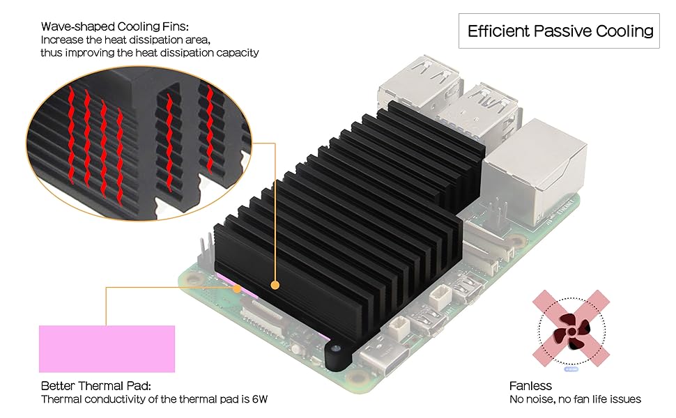 Amazon.com: Geekworm 15mm Thickness Aluminum Alloy Passive Heatsink Cooler H509 for Raspberry Pi ...