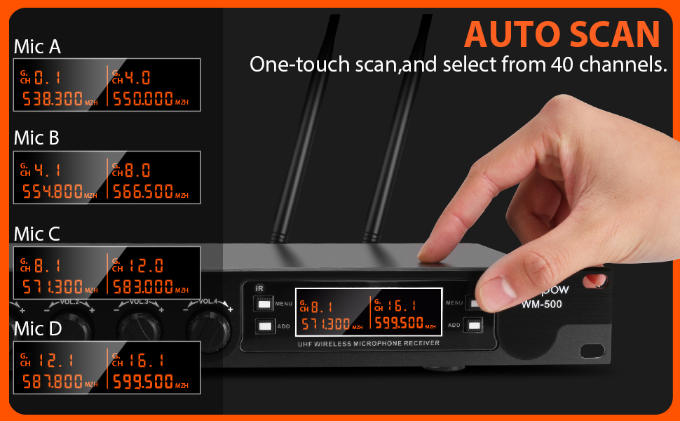 Amazon.com: innopow 4 Channel Wireless Microphones System, Quad UHF Cordless Mic Set,4 * 40 ...