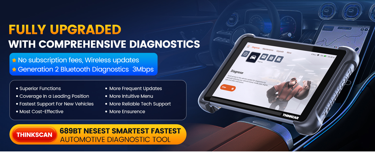 THINKCAR Bidirectional Scan Tool, THINKSCAN 689BT Full System Automotive Diagnostic Tool with ...