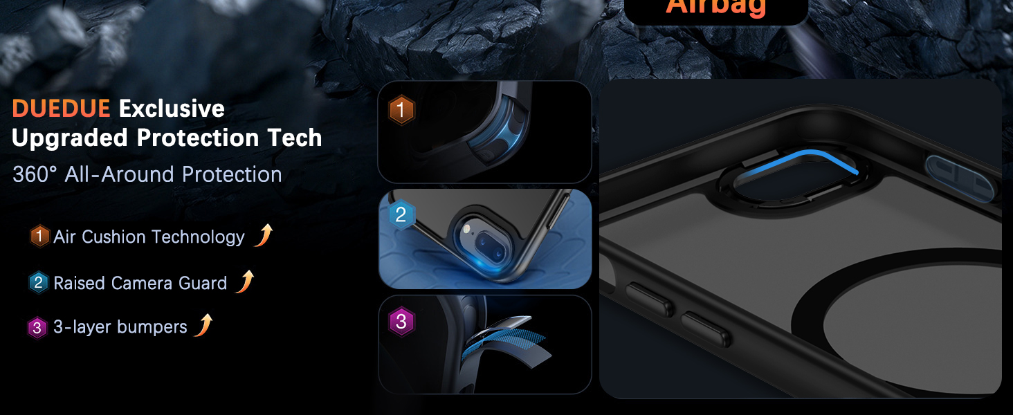 Amazon.com: DUEDUE for iPhone 8 Plus Case, iPhone 7 Plus Case Magnetic[Compatible with Magsafe ...