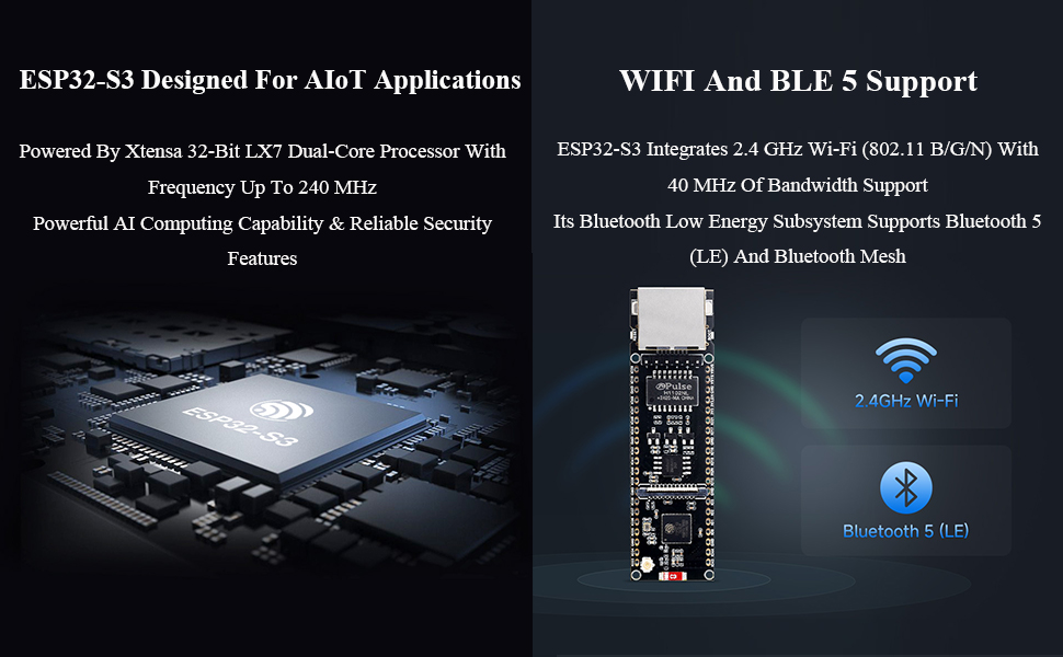 Amazon.com: ESP32-S3 Ethernet Development Board, 10/100Mbps RJ45 ETH ...