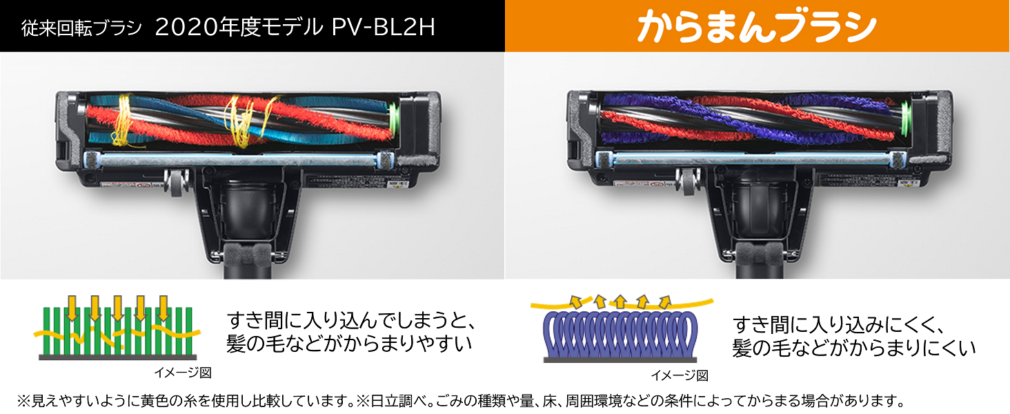 Amazon | 日立(HITACHI) 掃除機 かるパックスティック 紙パック式 スティッククリーナー PKV-BK3K V ライトラベンダー 日本製 強力パワー 軽量 自走式 | 日立 ...