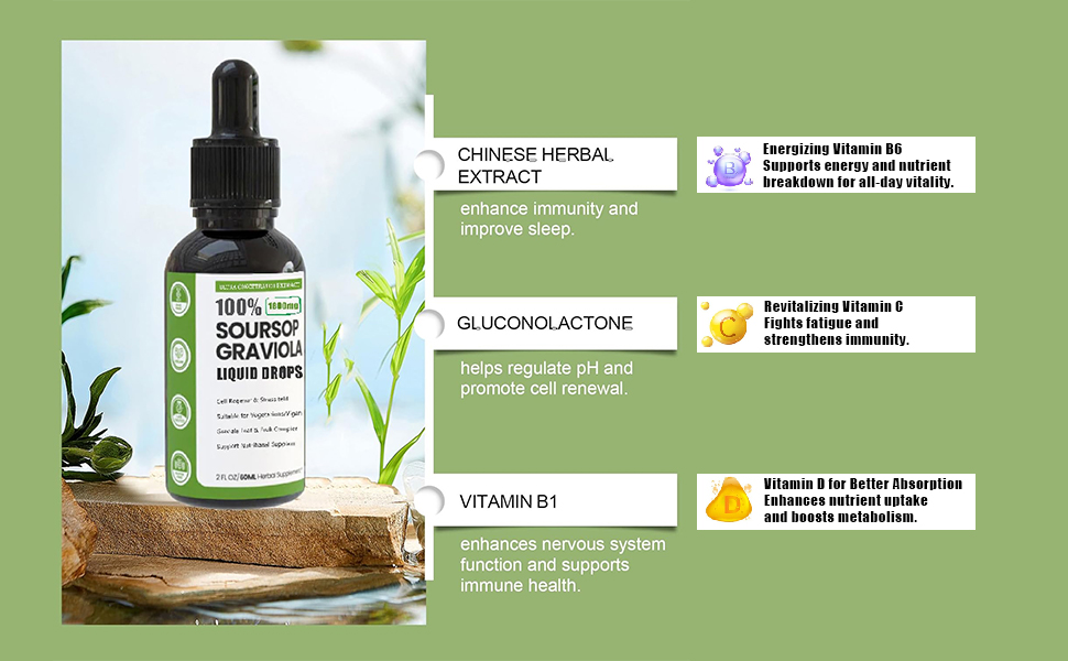 Amazon.com: 100% Pure Organic Soursop Extract, Soursop Bitters Liquid Drops, Tindedly Soursops ...