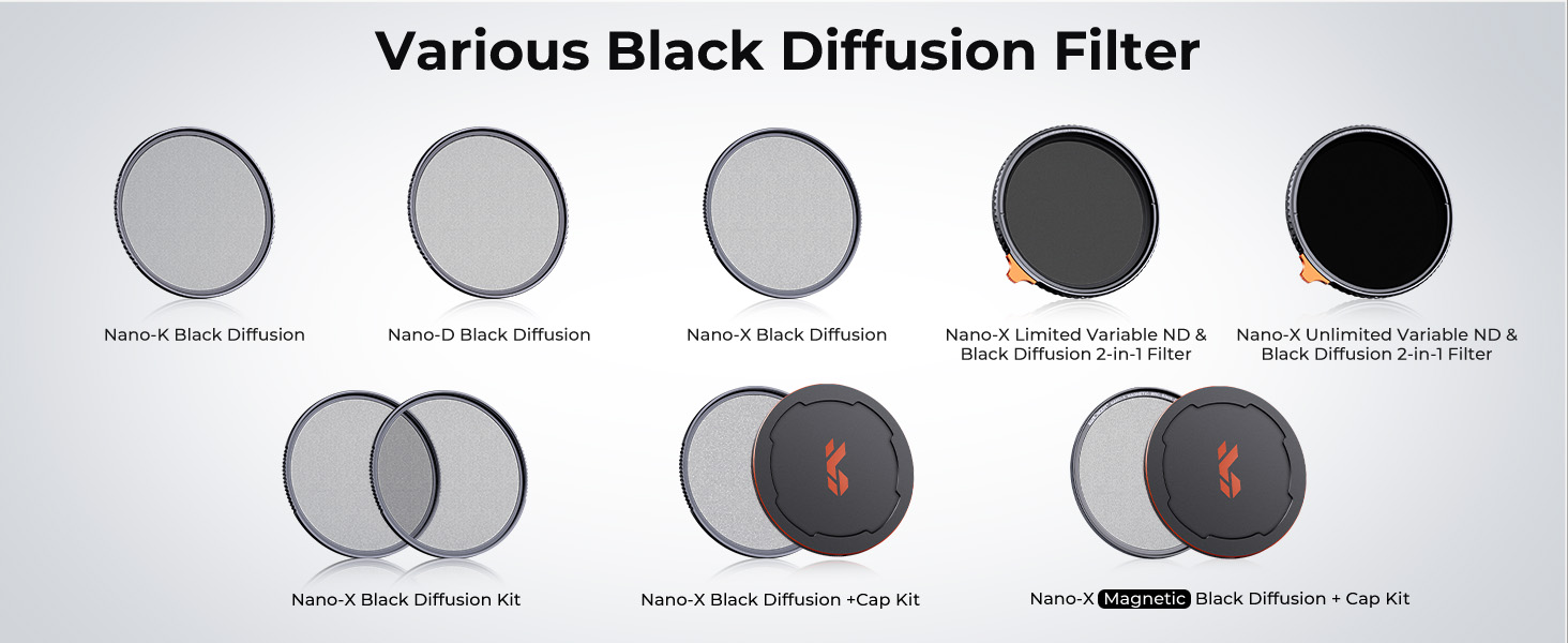 Amazon.com : K&F Concept 77mm Black Diffusion 1/4 Filter Mist Cinematic Effect Filter with 18 ...