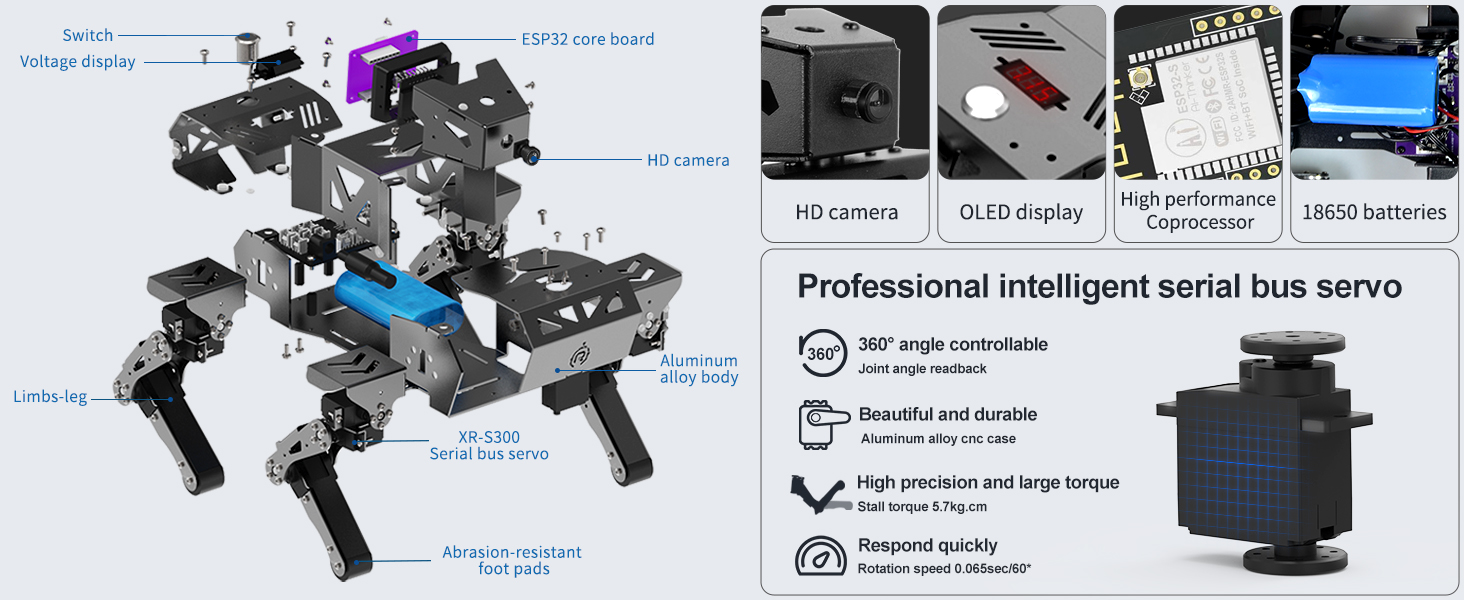 Amazon.com: XiaoR Geek Smart Robot Dog Kit, 12 DOF Programmable Bionic ...