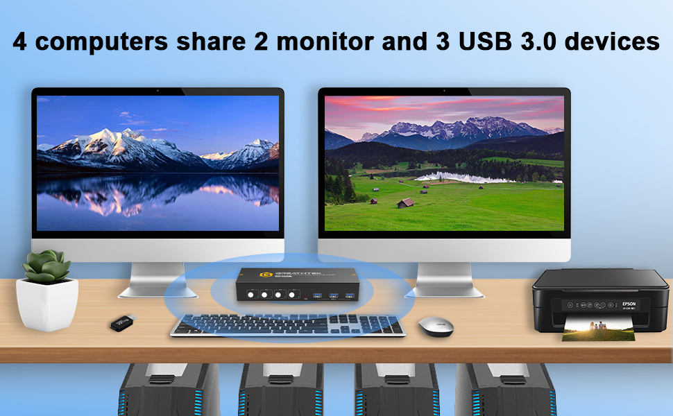 GREATHTEK 4 Port KVM Switch HDMI Dual Monitor with 3 USB 3.0, KVM ...