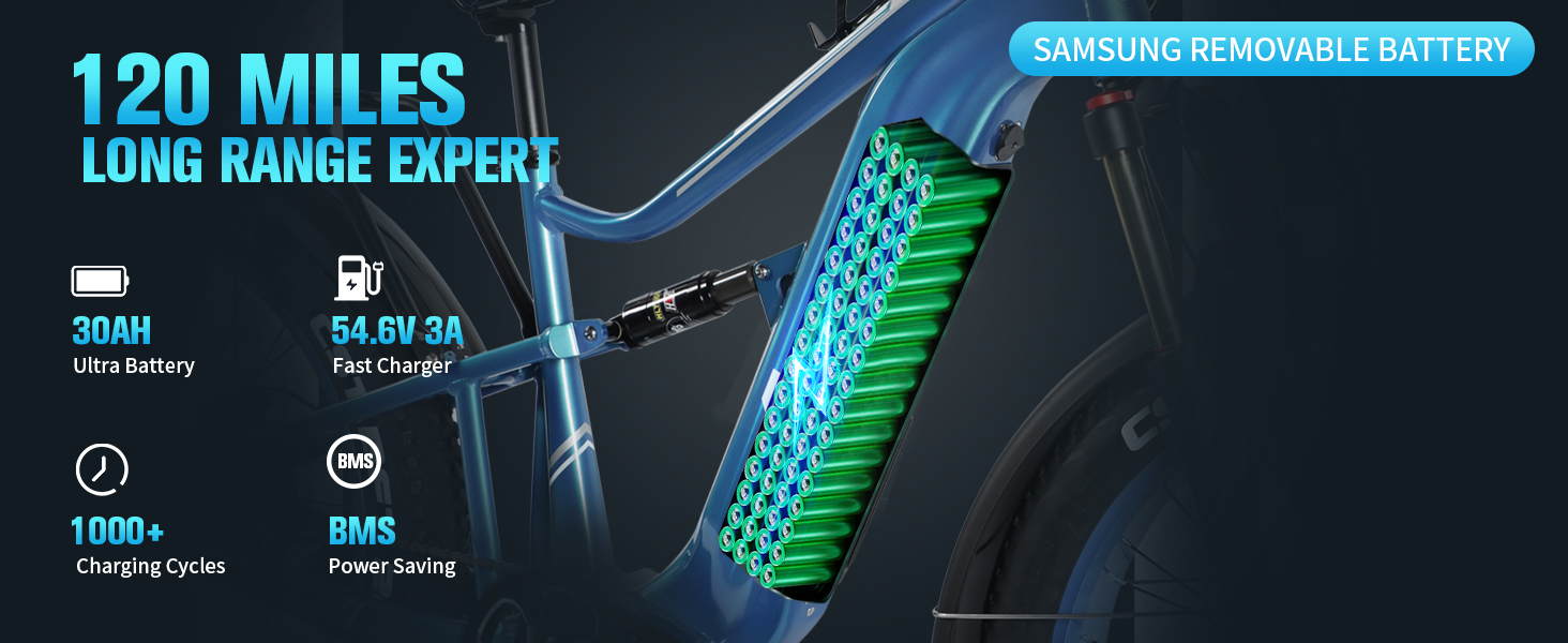 Amazon.com : Axiniu Electric Bike for Adults, 1800W Motor 52V 30Ah Samsung Battery Electric ...