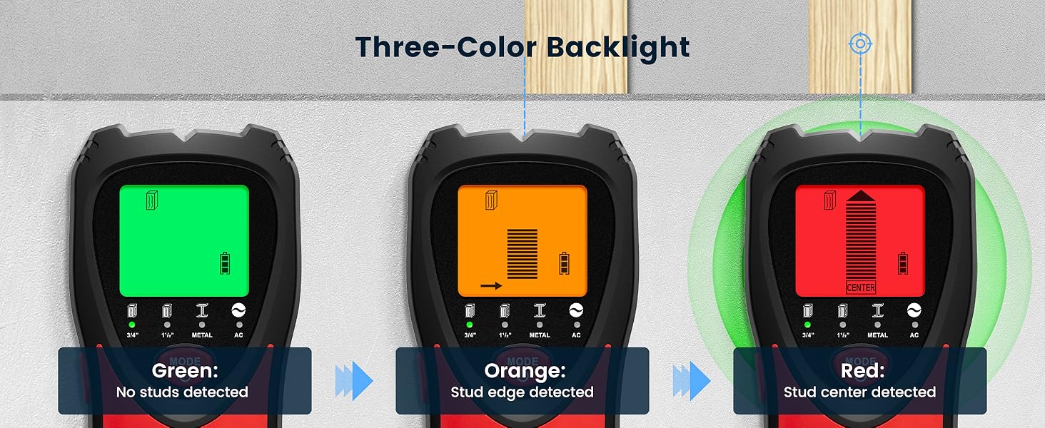 Amazon.com : KAIWEETS Stud Finder Wall Scanner, 5 in 1 Electronic Stud Detector with 3 Color LCD ...