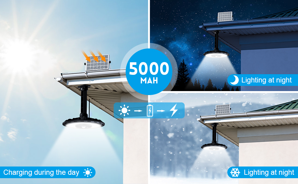 Fxlopower Lampe Solaire Interieur, Lampe Solaire pour Abri avec 6 Modes D'éclairage, Lampe ...