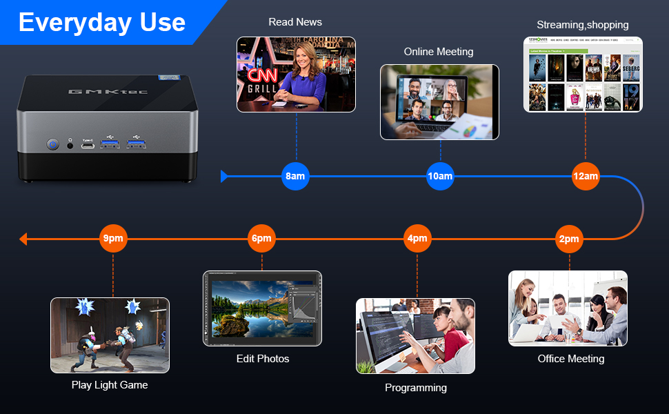 Amazon.com: GMKtec Mini PC Windows 11 Pro, Mini Computer Intel i5-8279U ...