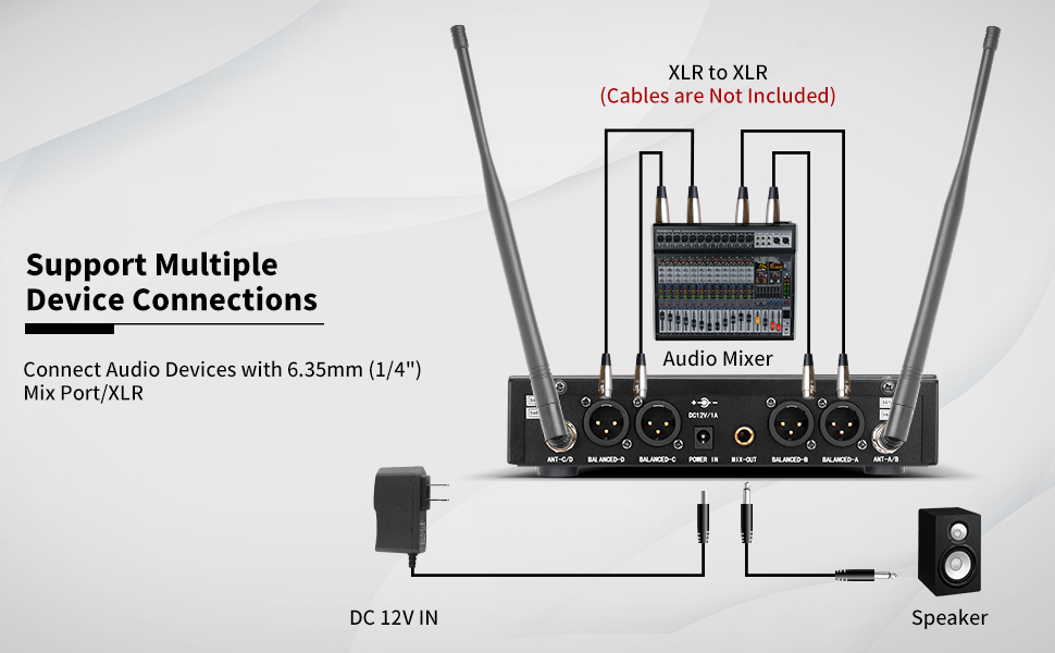Amazon.com: Flygrow Pro Wireless Microphone System, 4 Channel UHF Wireless Mic, Fixed Frequency ...