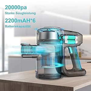 Amazon.de: Akku Staubsauger, 20000pa Saugleistung Ultraleichter Staubsauger Kabellos, Vacuum ...