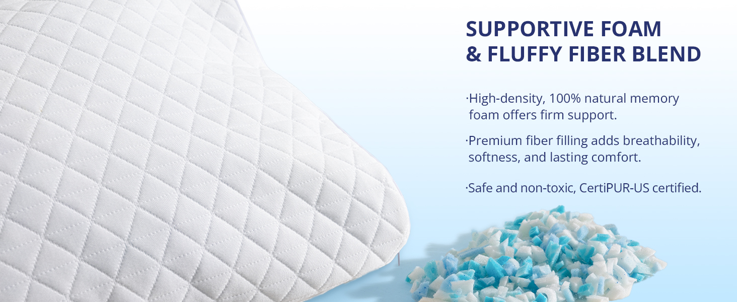 Amazon.com: EGOHOME Shredded Memory Foam Pillows, Bed Pillows for Sleeping, Medium Pillows ...