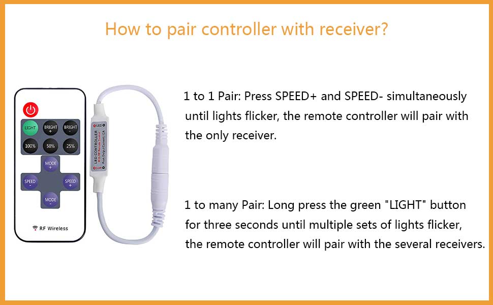 Amazon.com: 2 Pack LED Light Strip Remote Control Mini RF Wireless LED ...