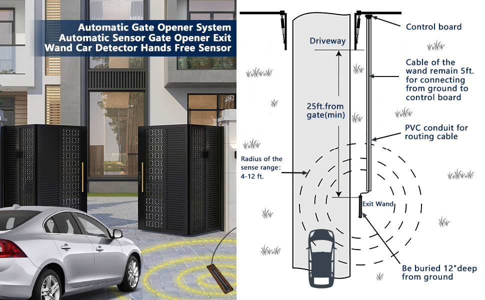 Amazon.com: Vehicle Exit Sensor Kit for Ghost Controls, Driveway Sensor ...