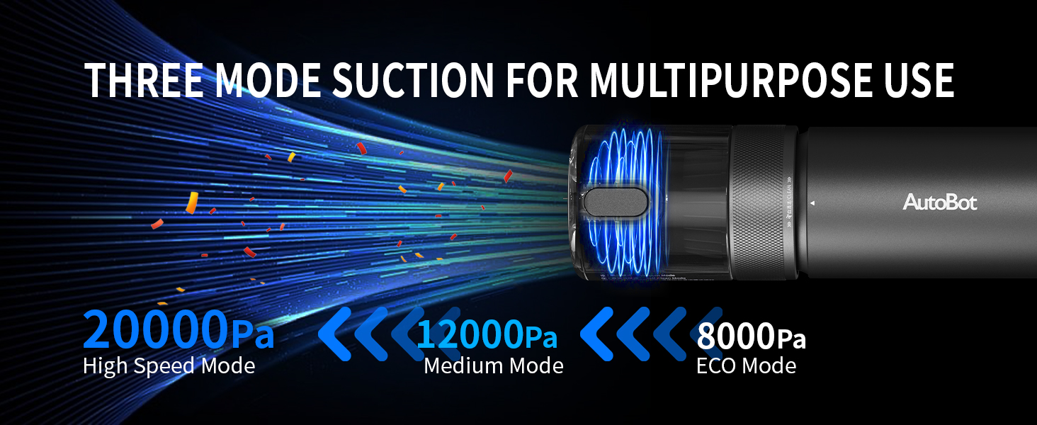 Amazon.com: Car Vacuum, Handheld Vacuum Cleaner Blow & Suction 2 in 1, 20000PA High Power Car ...