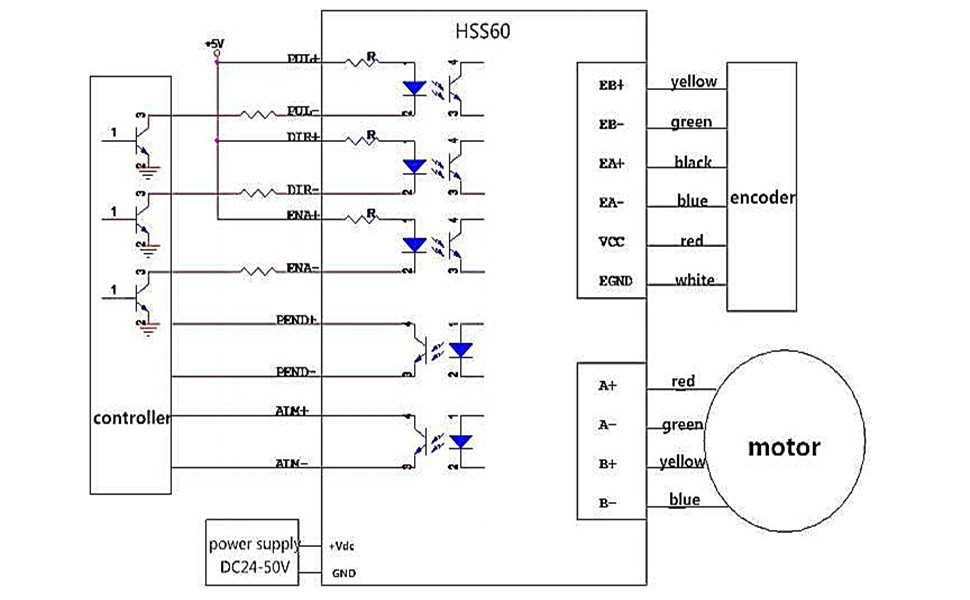 RATTMMOTOR Nema24 3N.m Motor paso a paso de bucle cerrado 88 mm 5A, 2HSS60 driver de motor ...