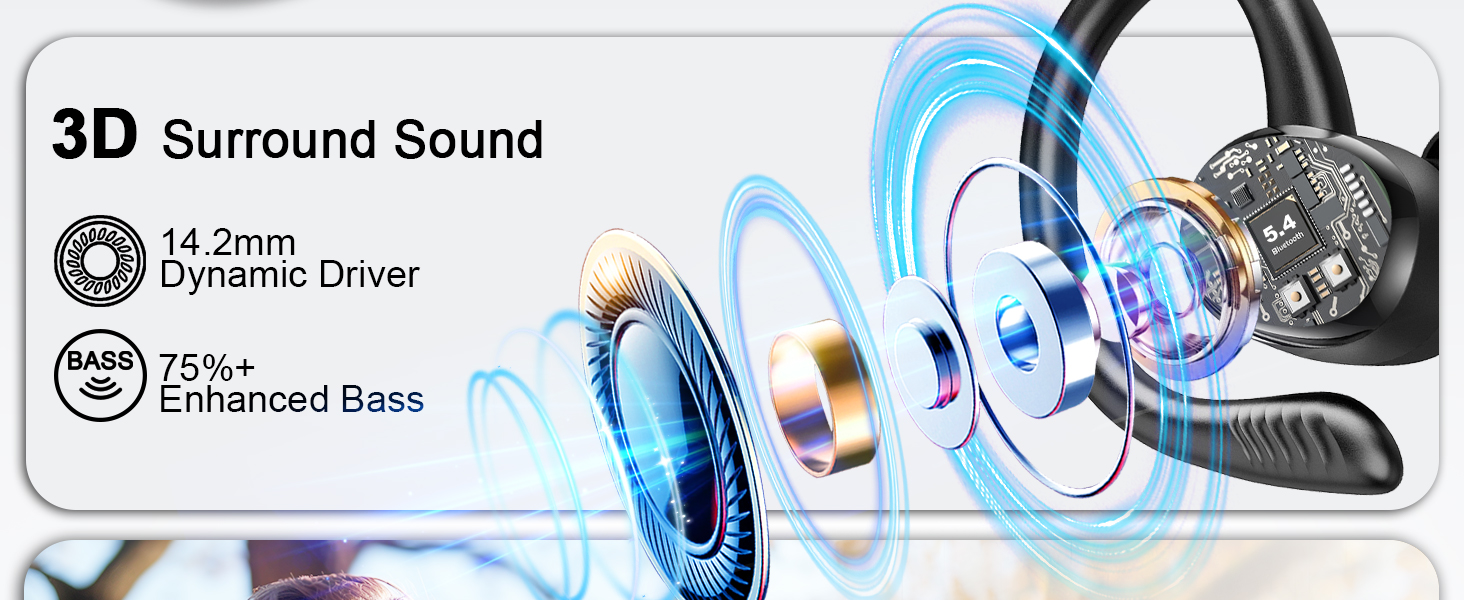 Amazon.com: Wireless Earbuds Sport, Bluetooth 5.4 Headphones with ...