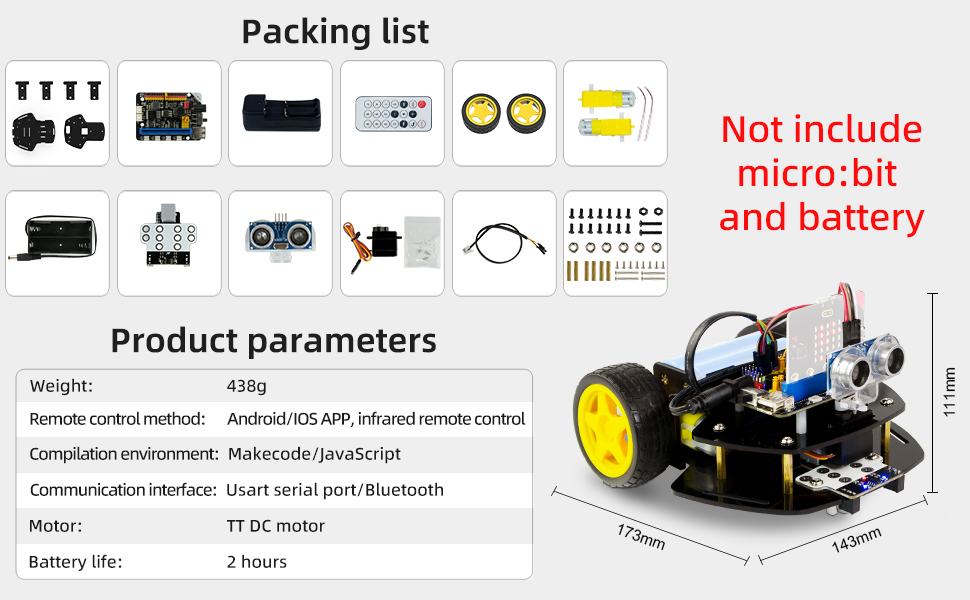 Amazon.com: XiaoR GEEK Microbit 2WD Robot Car Kit for Micro:bit V2 and ...