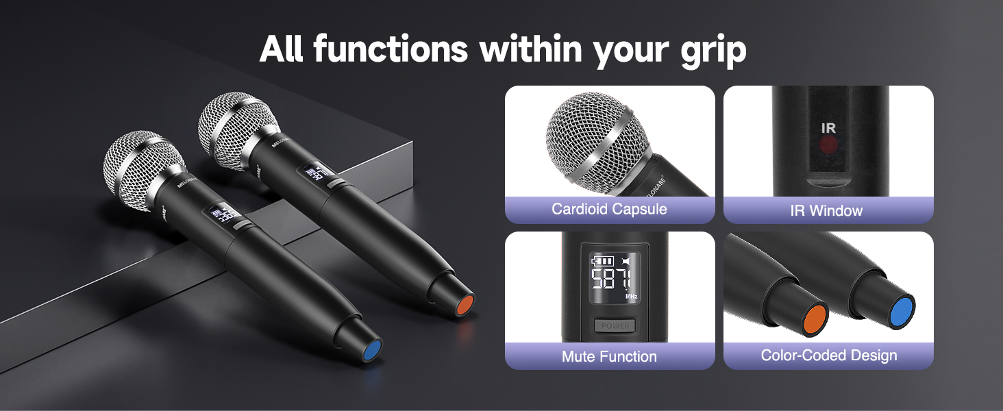 Amazon.com: Dual Channel Wireless Microphone System, MELONARE Auto-Scan Professional Cordless ...
