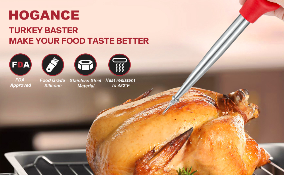 Amazon.com: Hogance Turkey Baster with 100% Stainless-Steel Needles, Men's & Women's Kitchen ...