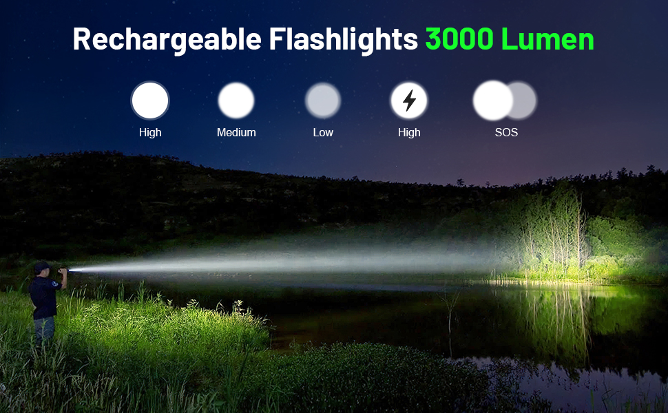 Rechargeable Flashlights 3000 Lumen, Super Bright Flashlight Rechargeable USB-C, Portable LED ...