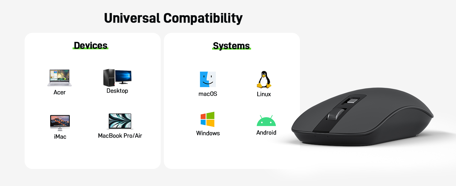 Acer Wireless Mouse, 2.4Ghz Portable Mouse with USB Receiver, 800/1200/1600 Adjustable DPI ...