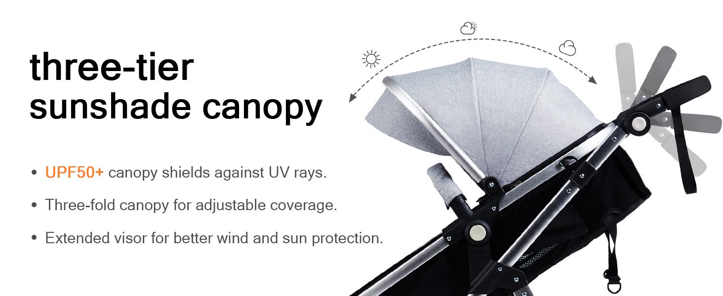 Amazon.com : Hagaday Baby Stroller,2-in-1 Reversible Stroller with Bassinet Mode,Foldable Infant ...