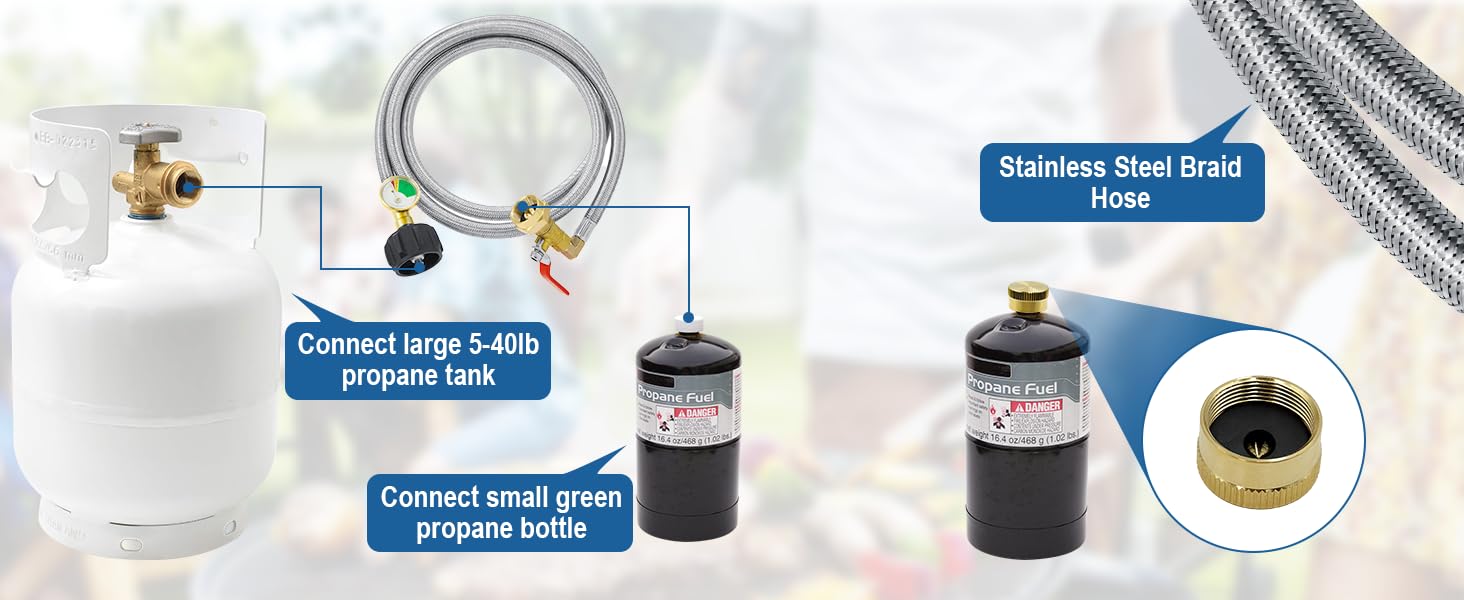 Amazon.com : Propane Refill Adapter for 1 lb. Tanks,Upgraded Propane Tank Refill Adapter Hose, 3 ...