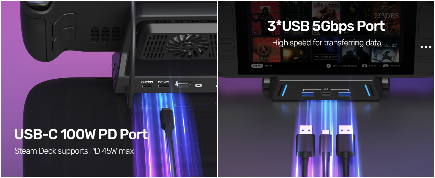 Amazon.com: Unitek ROG Ally/Steam Deck Docking Station - Cooling Charging Dock with Gigabit ...