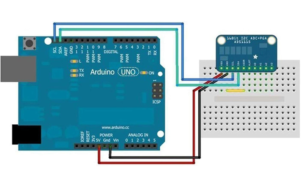 Amazon.co.jp: Set of 3 ADS1115 16 Bit Single Acting 4 Channels ...