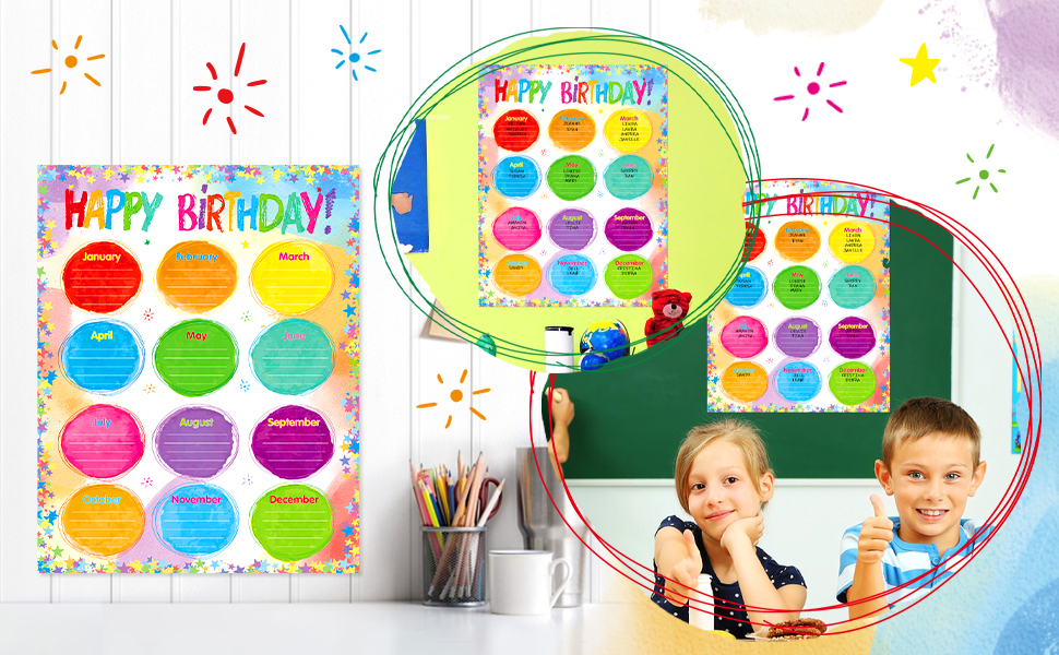 Amazon.com: Omlisca Watercolor Happy Birthday Poster 2 Pack Birthday ...