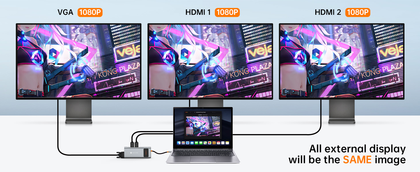 NOVOO USB C Docking Station with Dual 4K UHD HDMI, VGA, USB 3.0/2.0, SD ...
